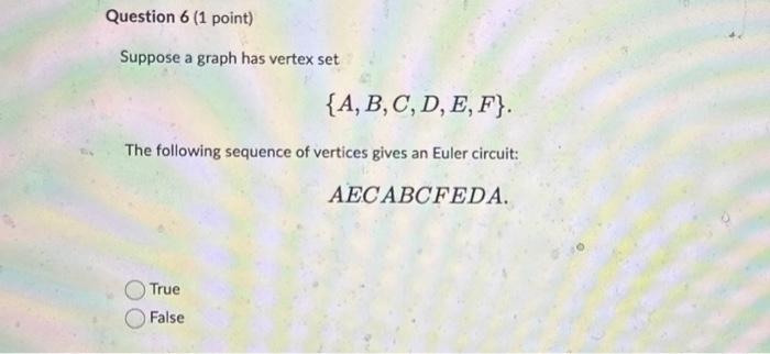 Solved Suppose a graph has vertex set {A,B,C,D,E,F} The | Chegg.com