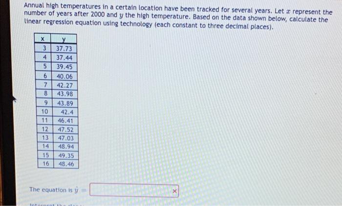 Solved Create a scatterplot for the data. Draw: Determine | Chegg.com