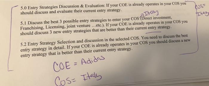 Solved COS 5.0 Entry Strategies Discussion & Evaluation: If | Chegg.com
