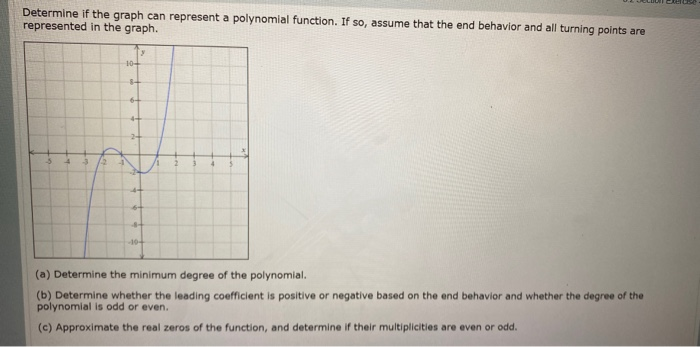 Solved Determine if the graph can represent a polynomial | Chegg.com