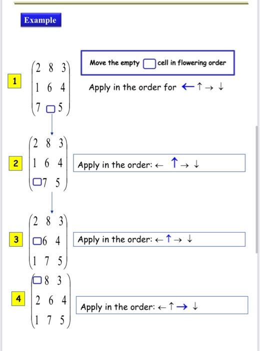 Solved Based on: Stuart Russell and Peter Norvig. Artificial | Chegg.com