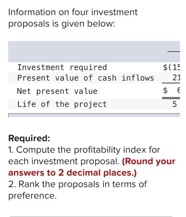 Solved Information on four investment proposals is given | Chegg.com