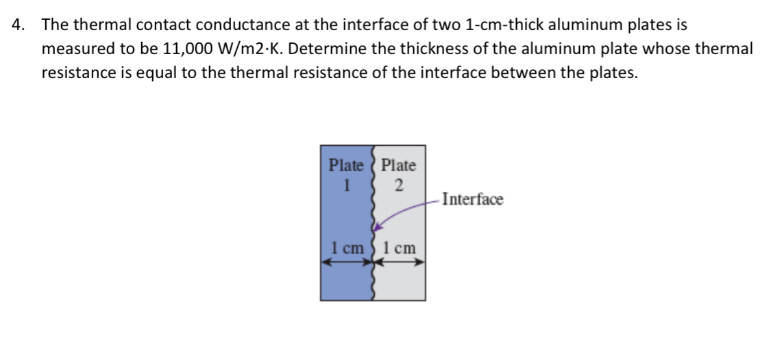 Solved The thermal contact conductance at the interface of | Chegg.com