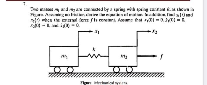 Solved Two masses m1 and m2 are connected by a spring with | Chegg.com