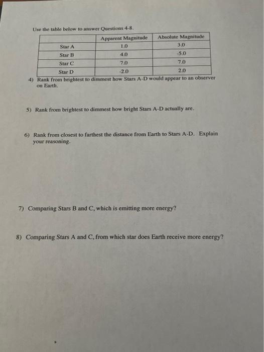 Solved Use the table below to answer Questions 4-8 Apparent | Chegg.com
