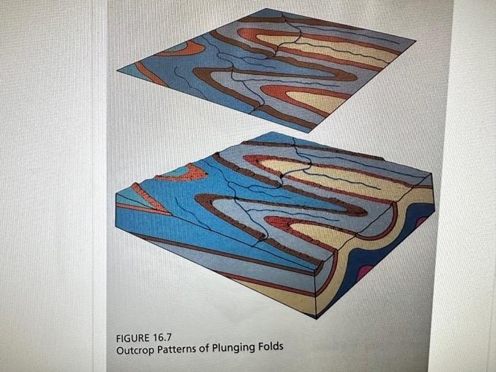 Solved Outcrop Patterns of Incinnea stratageologic mapping. | Chegg.com