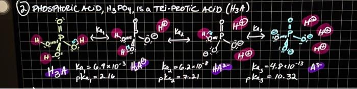 (2) PHOSPATORIC ACID, H3PO4, IS a TRI-PROTIC ACID | Chegg.com