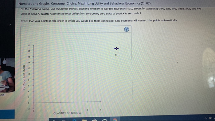 Solved Numbers and Graphs: Consumer Choice: Maximizing | Chegg.com