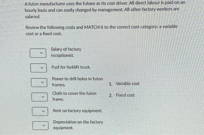 Solved A futon manufacturer uses the futons as its cost | Chegg.com