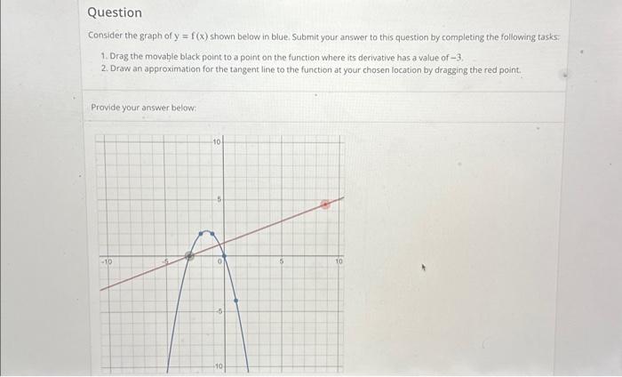 Solved Consider the graph of y = f(x) shown below in blue. | Chegg.com