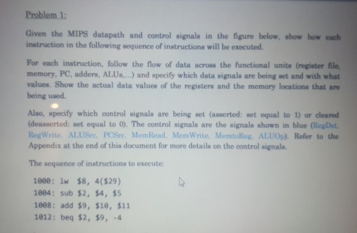 Problem 1: Given the MIPS datapath and control | Chegg.com