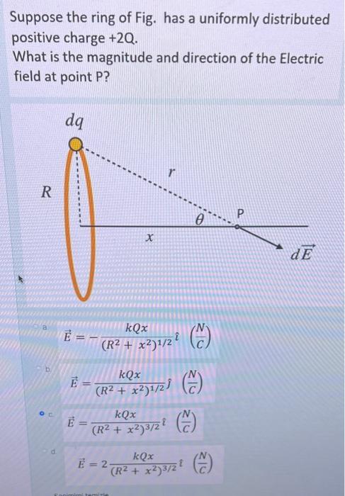 Solved Suppose the ring of Fig. has a uniformly distributed | Chegg.com