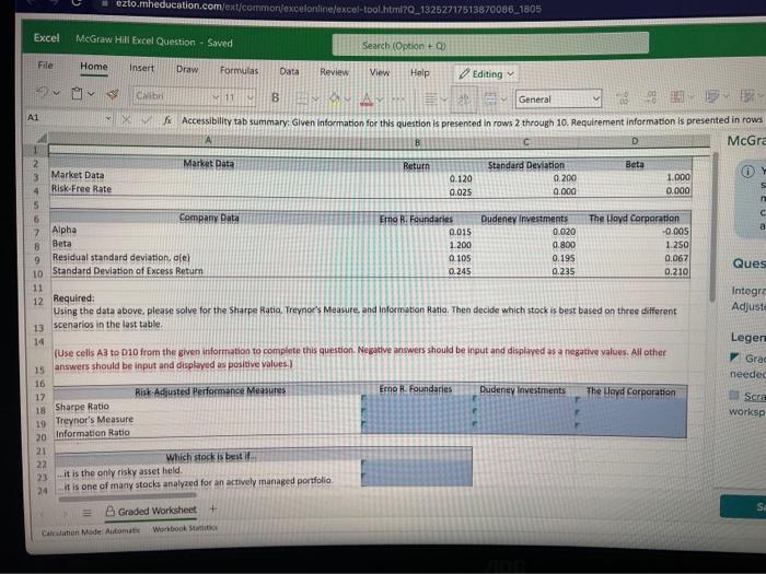 Solved Required: Using the data above. please solve for the | Chegg.com