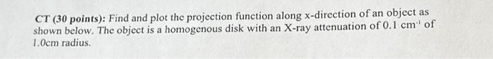 Solved CT (30 points): Find and plot the projection function | Chegg.com