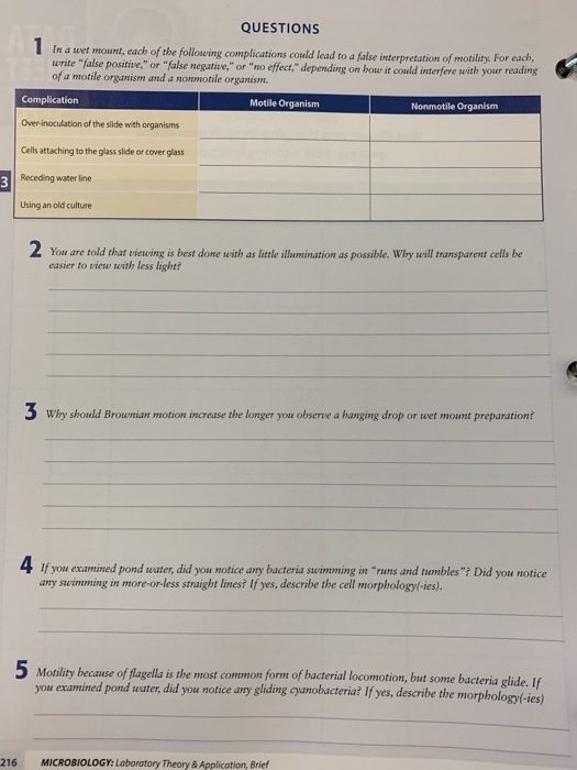 Solved Name Date Lab Section DATA SHEET 3-10 I was present | Chegg.com
