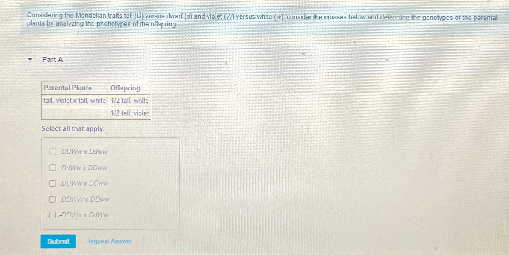 Solved Considering the Mendelian traits tall (D) versus | Chegg.com