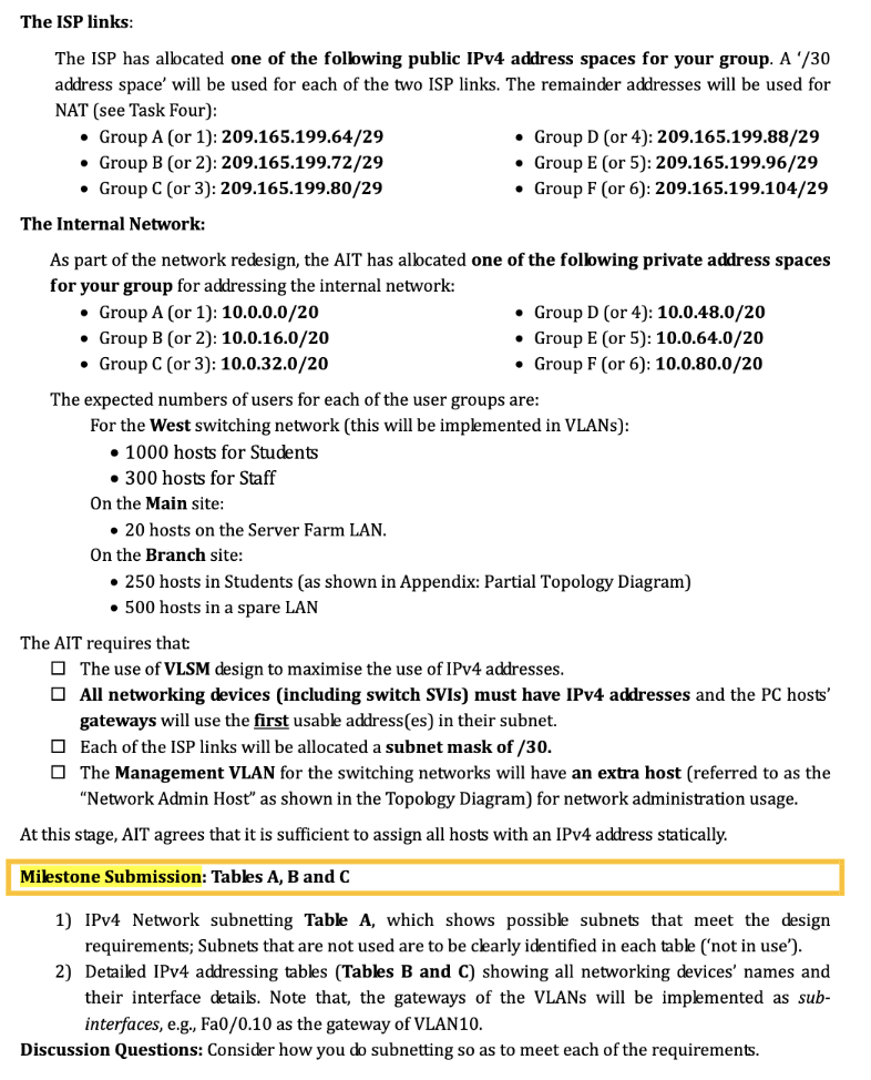 Solved The ISP links:The ISP has allocated one of the | Chegg.com