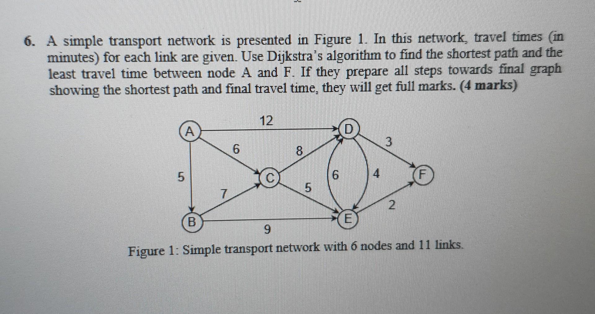 Solved A simple transport network is presented in Figure 1. | Chegg.com