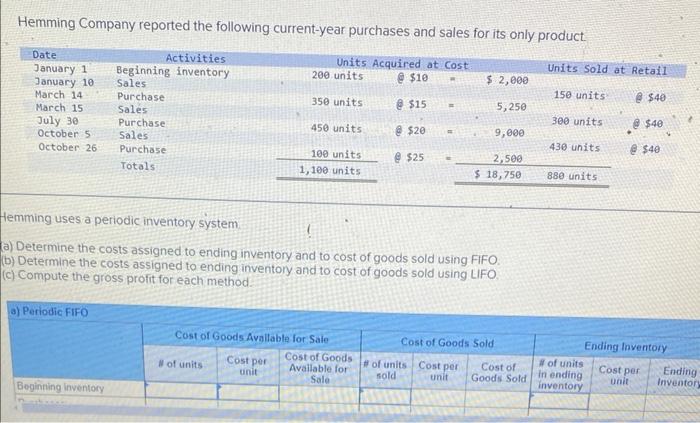 Solved Hemming Company reported the following current-year | Chegg.com