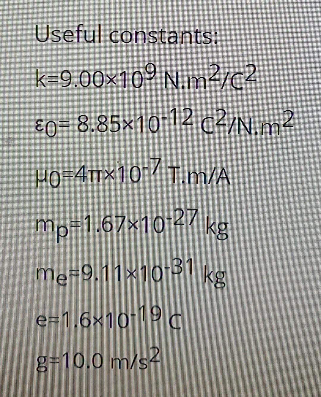 Solved Useful constants: k=9.00x109 N.m2,c2 £0= 8.85x10-12 | Chegg.com