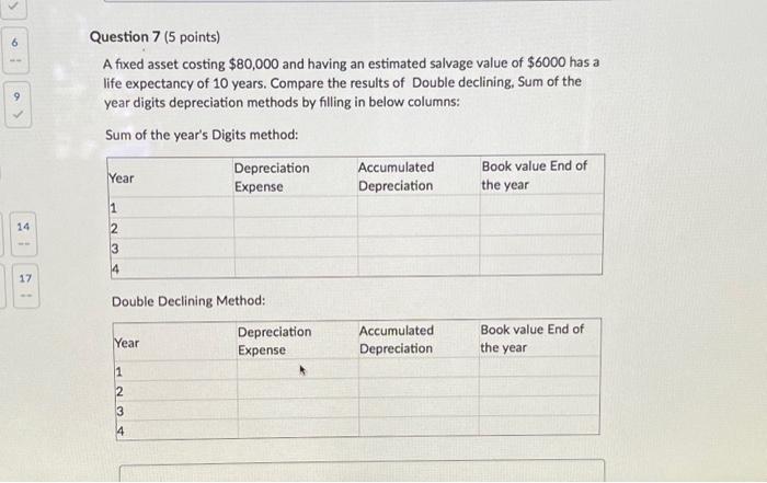 Solved Question 7 (5 points) A fixed asset costing $80,000 | Chegg.com