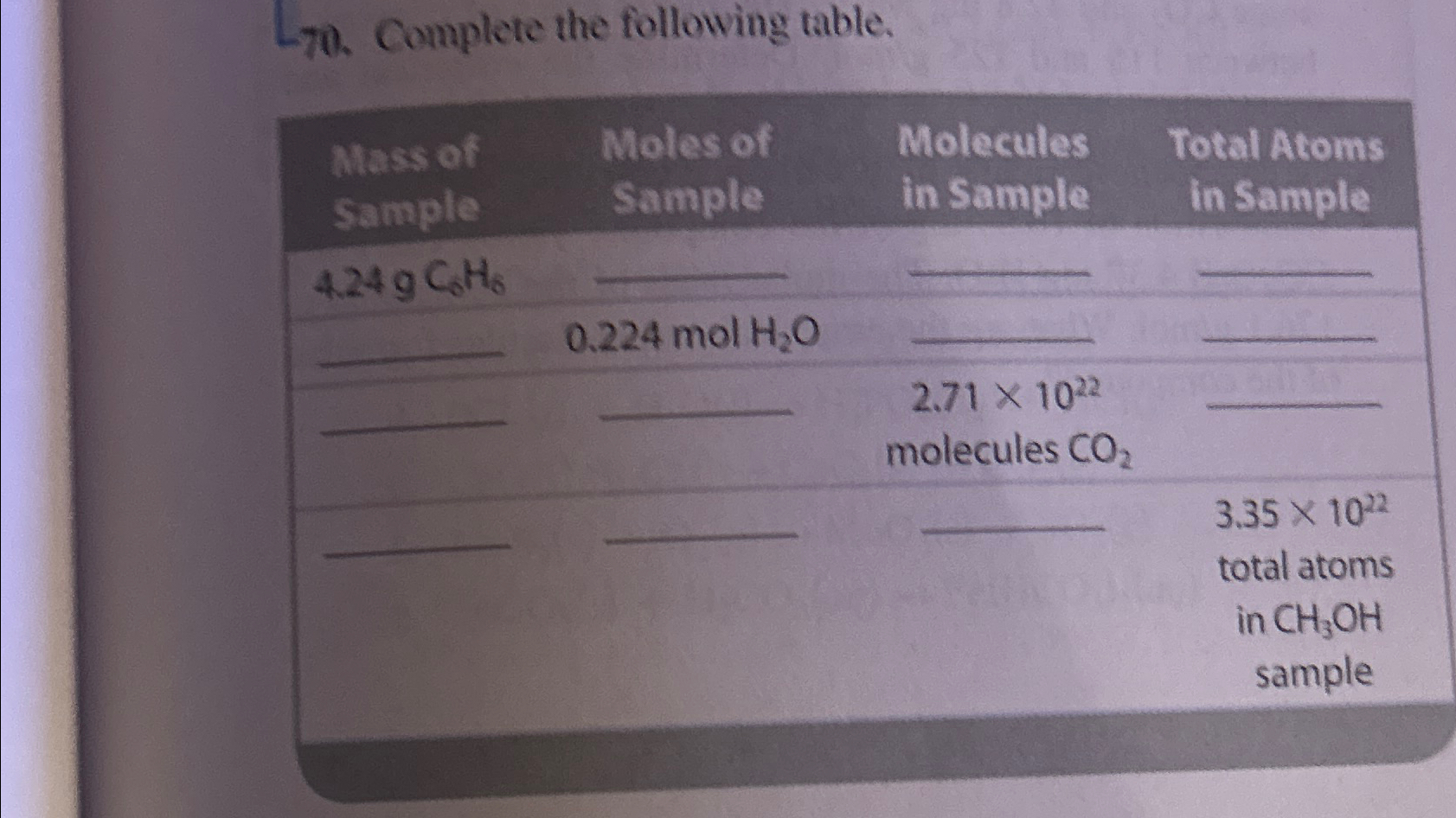 Solved -70. ﻿Complete the following | Chegg.com