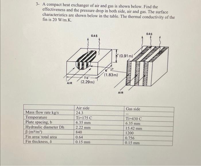3- A compact heat exchanger of air and gas is shown | Chegg.com