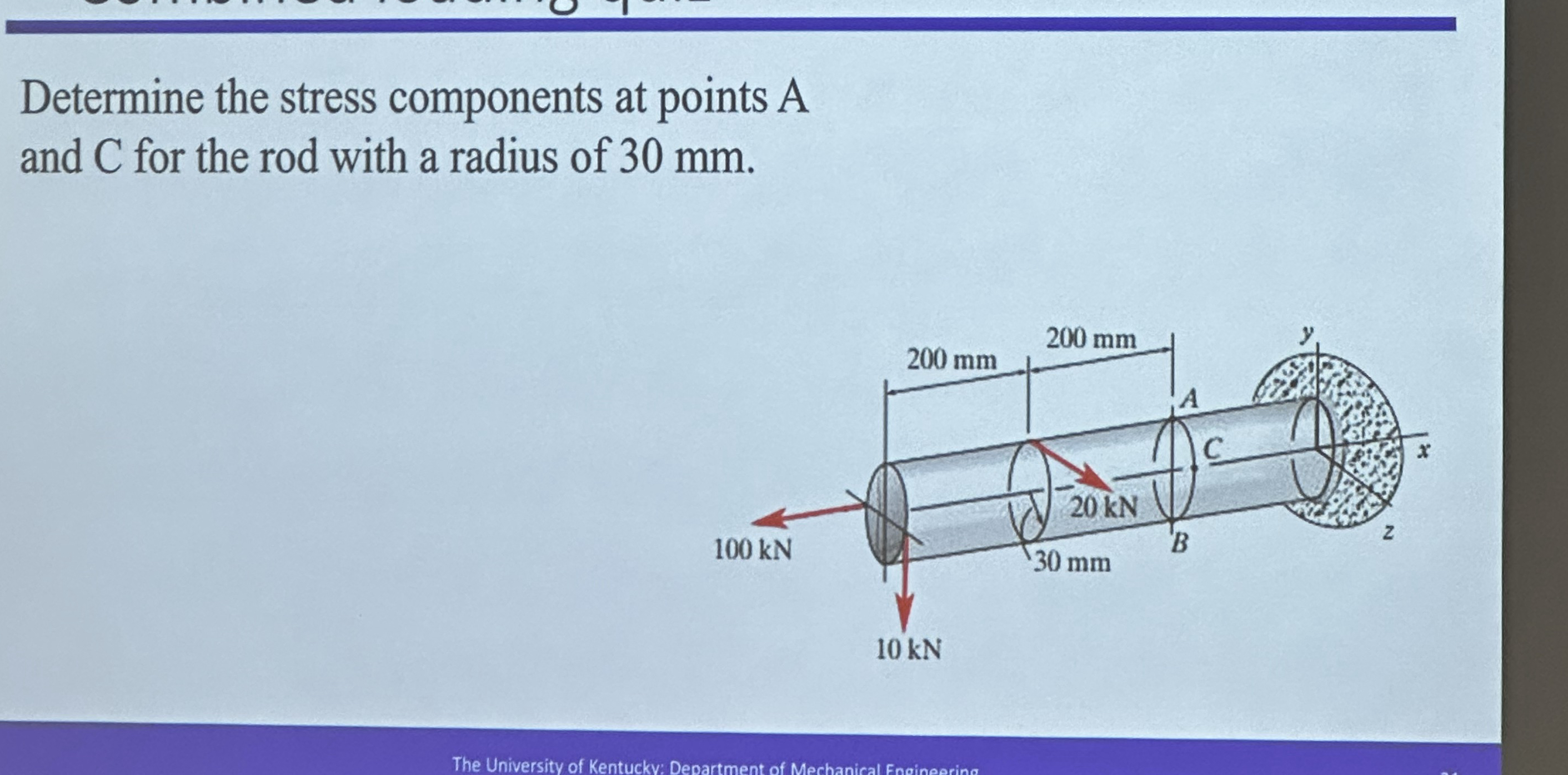 Solved Determine the stress components at points A and C for | Chegg.com