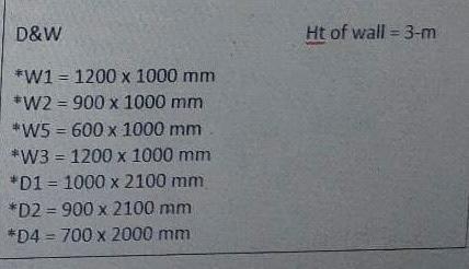 Solved Number of CHB using 10×15×40 (cm) (note: CHB is | Chegg.com