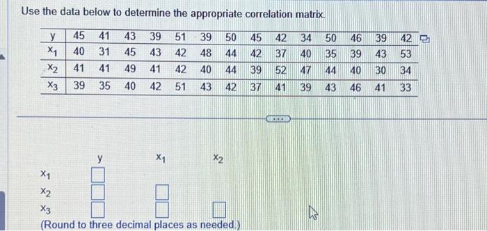 Solved Use the data below to determine the appropriate | Chegg.com