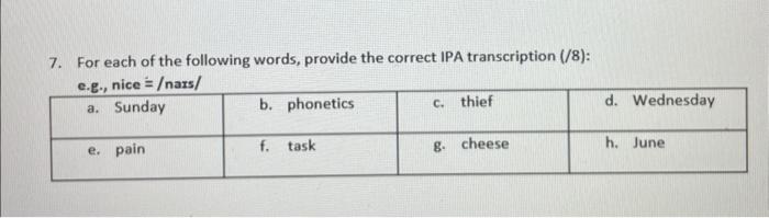 7. For each of the following words, provide the | Chegg.com