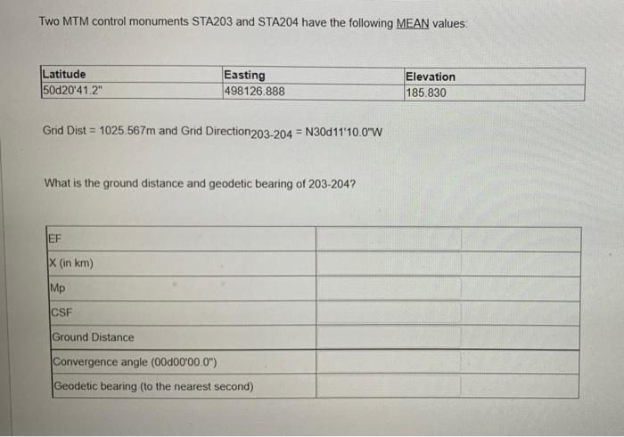 Solved Two MTM control monuments STA203 and STA204 have the | Chegg.com