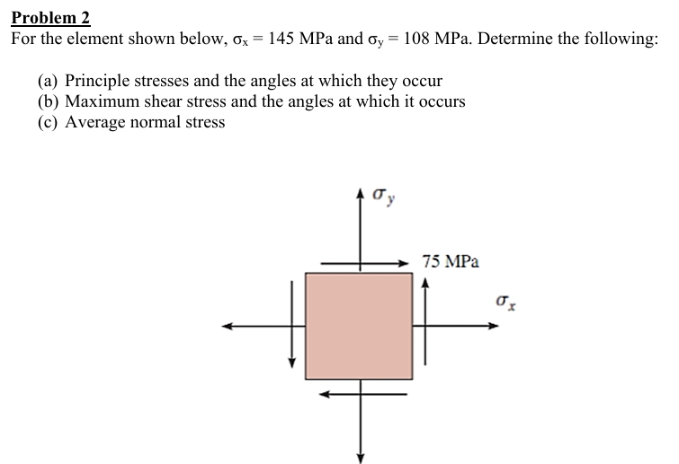 Solved Problem 2For the element shown below, σx=145MPa and | Chegg.com