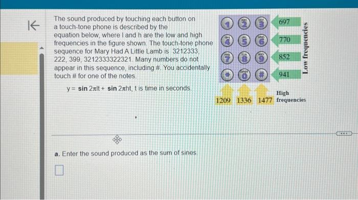 Solved The sound produced by touching each button on a | Chegg.com