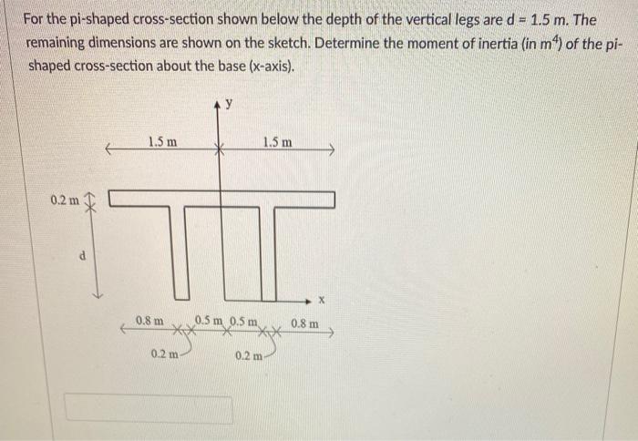 Solved For the pi-shaped cross-section shown below the depth | Chegg.com