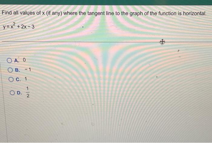 Solved Find all values of x (if any) where the tangent line | Chegg.com