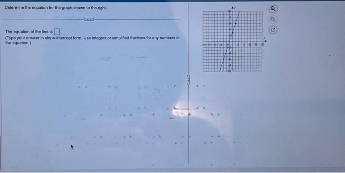 Solved Determine the equation for the graph shown to the | Chegg.com