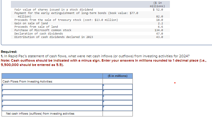 Solved Requlred:In Rapid Pac's statement of cash flows, what | Chegg.com
