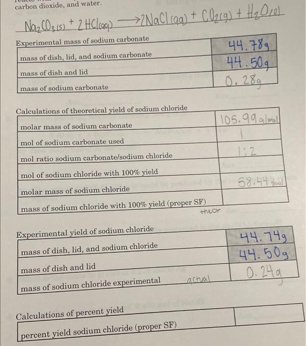 Solved Na2O3(5)+2HClcars )→2NaCl(99)+CO2(g)+H2O(e) | Chegg.com