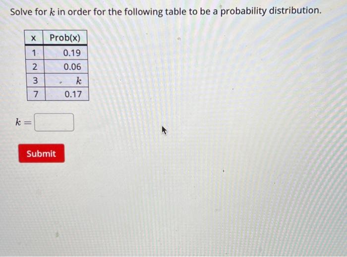 Solved Solve for k in order for the following table to be a | Chegg.com
