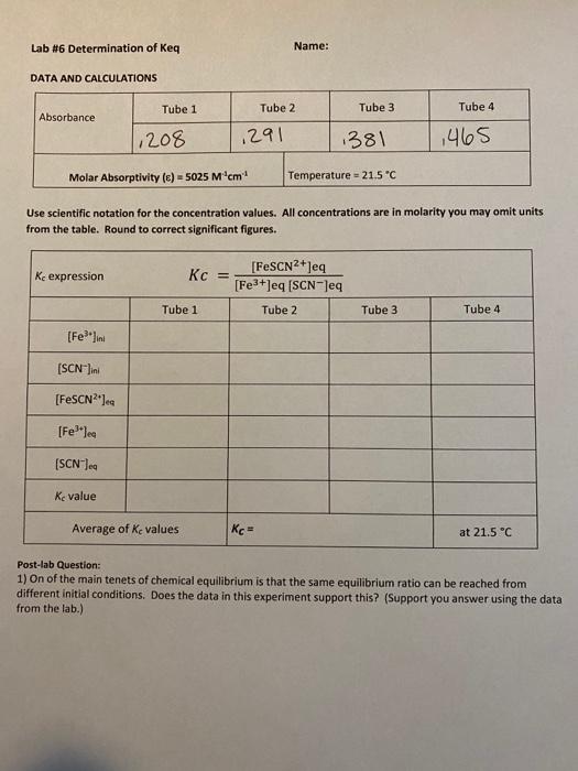 Solved Lab #6 Determination of keq Name: DATA AND | Chegg.com