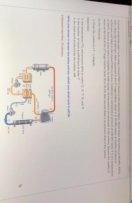 Solved A power producing Vapor Cycle using a closed FWH is | Chegg.com