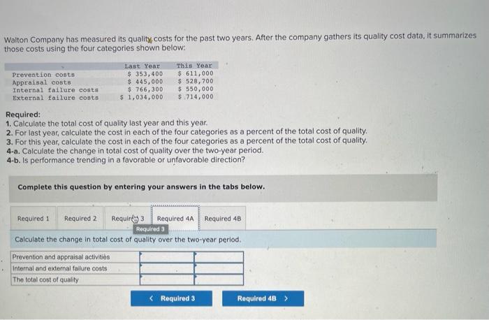 Solved Walton Company has measured its quality costs for the | Chegg.com
