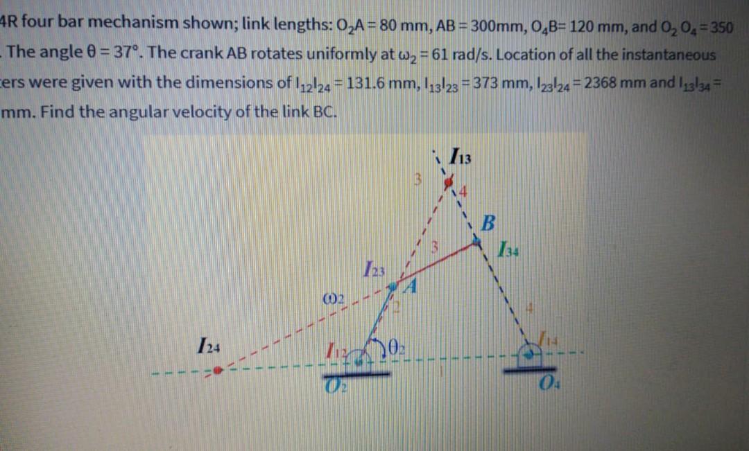Solved 4R four bar mechanism shown; link lengths: 02A = 80 | Chegg.com