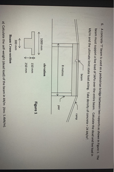 Solved 6. A concrete 'T' beam is used as a pedestrian bridge | Chegg.com