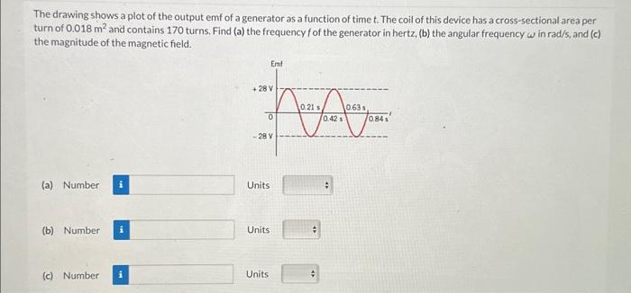 Solved The drawing shows a plot of the output emf of a | Chegg.com