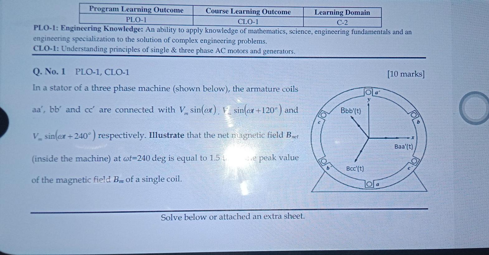 Solved mplex engineering problems. CLO-1: Understanding | Chegg.com