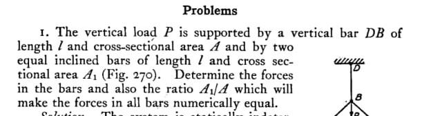 Solved I. The vertical load P is supported by a vertical bar | Chegg.com