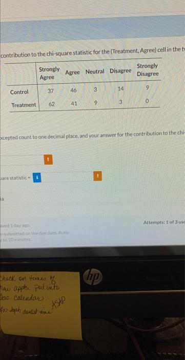 Solved contribution to the chi-square statistic for the | Chegg.com