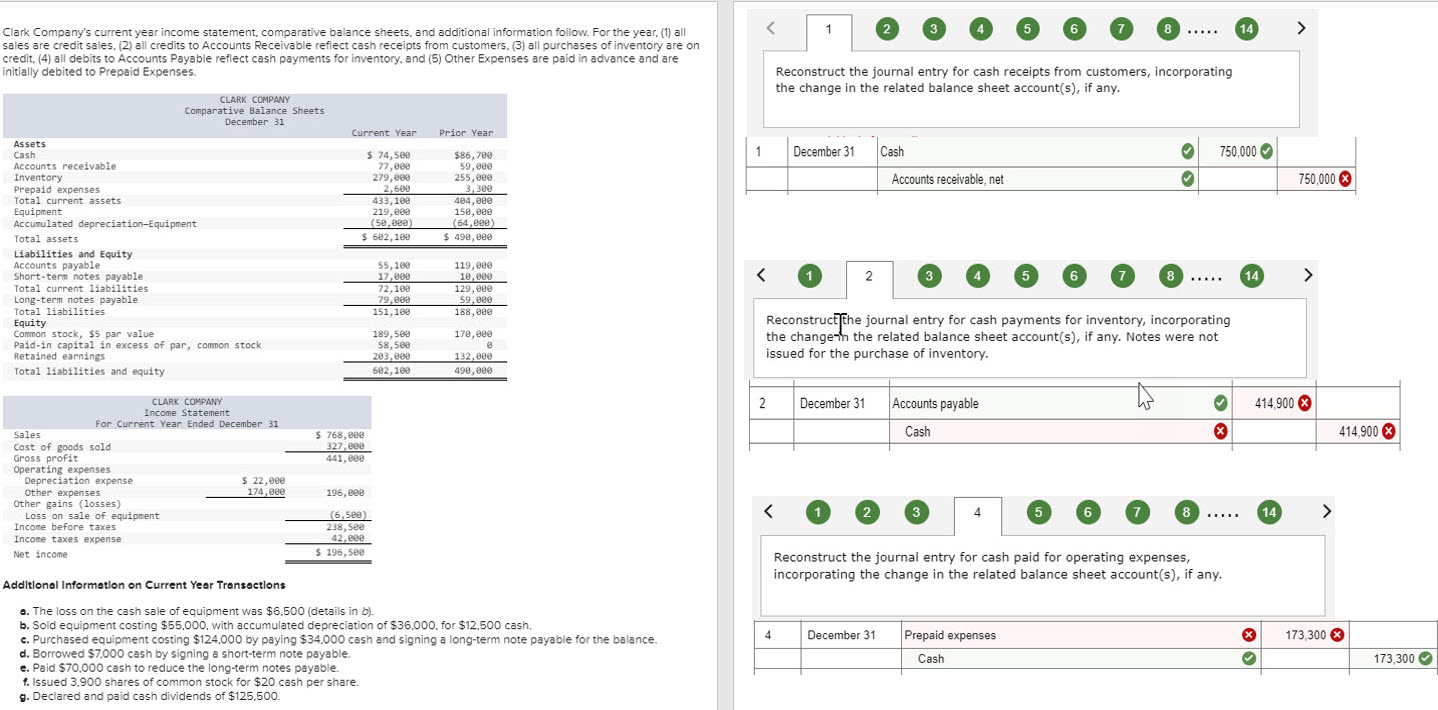 Solved Reconstruct the journal entry for cash receipts from | Chegg.com